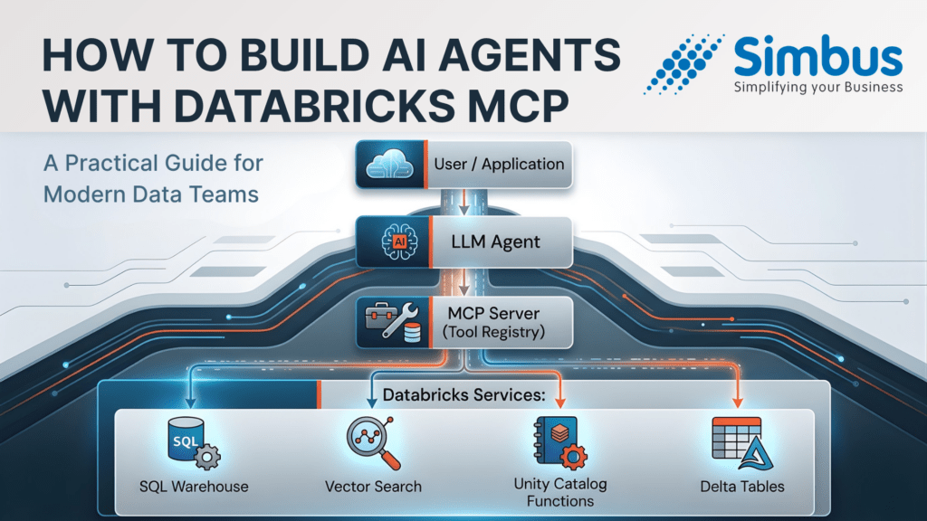 Build Powerful AI Agents with Databricks MCP Guide - 2026