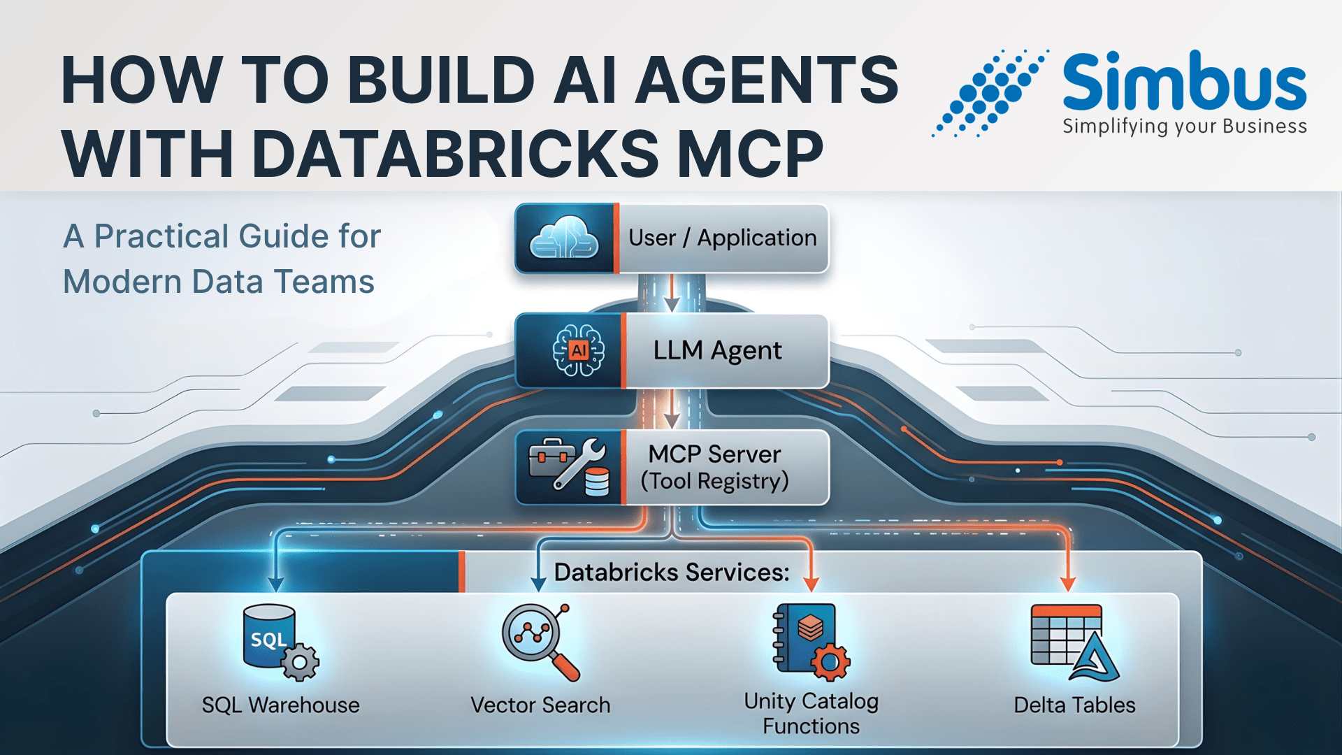 Build Powerful AI Agents with Databricks MCP Guide - 2026